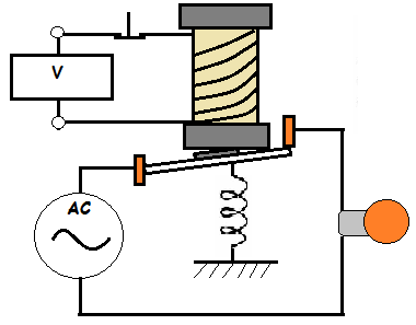 Application रिले Relay क्या काम करती है use of रिले टेस्टिंग