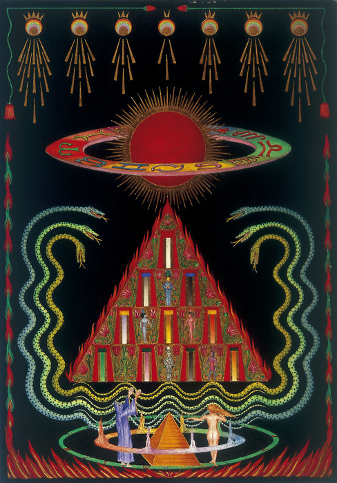 Secret Lexicon: 2 works by J.F.C. Fuller