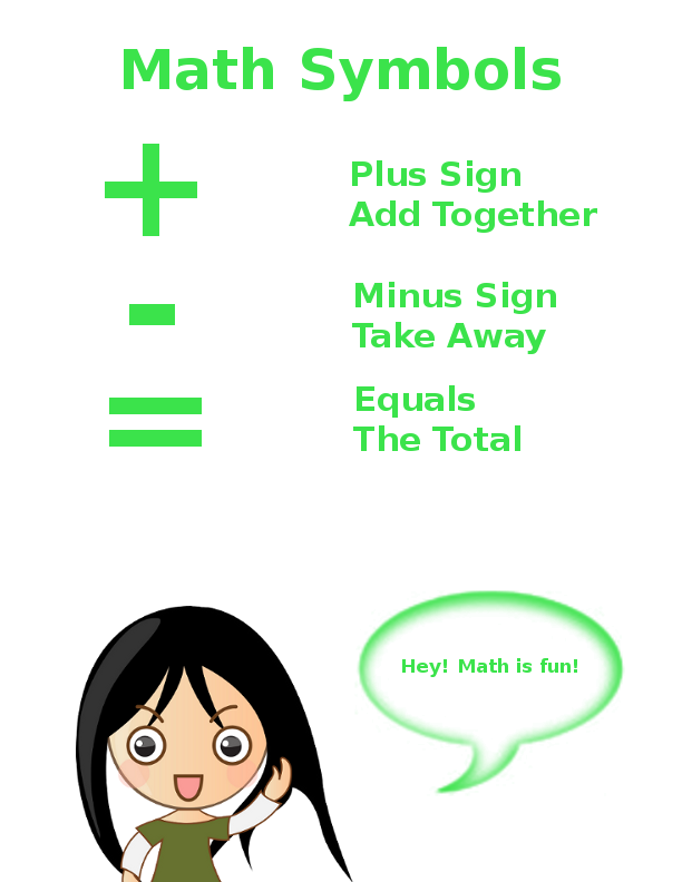 Clubhouse Academy: Printable Beginner Math Symbols Posters