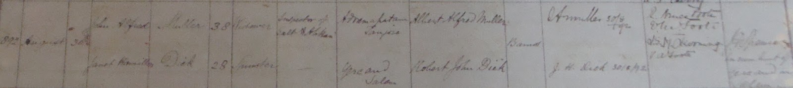 British Family Trees in India: The Muller Family