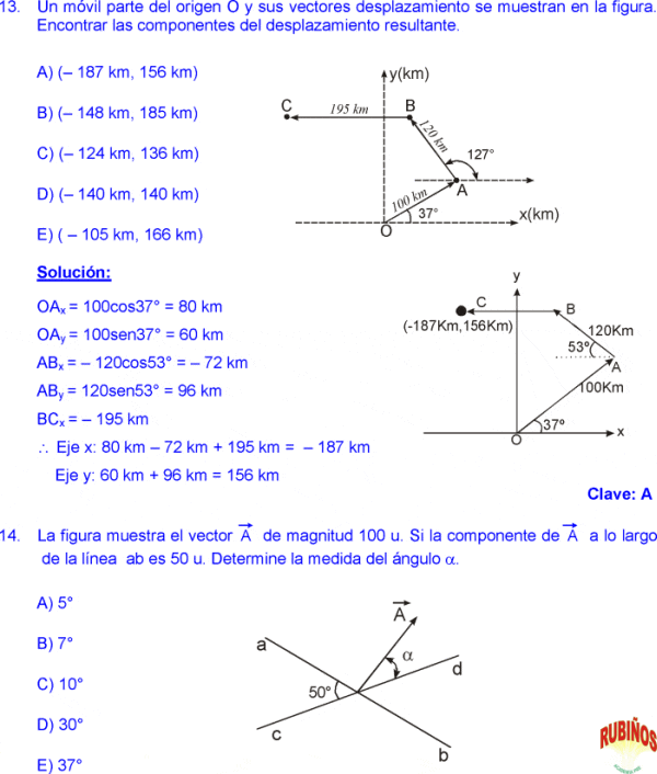 EJERCICIOS DE VECTORES RESUELTOS PDF