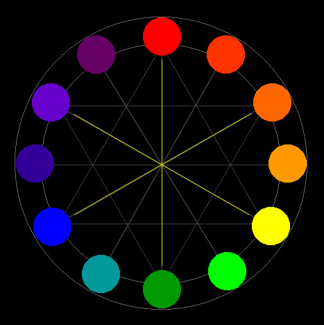 De colores y Expresiones: todos los colores
