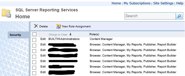 Reporting Services Error User Xxxx Does Not Have Required Permissions Sqlservercentral