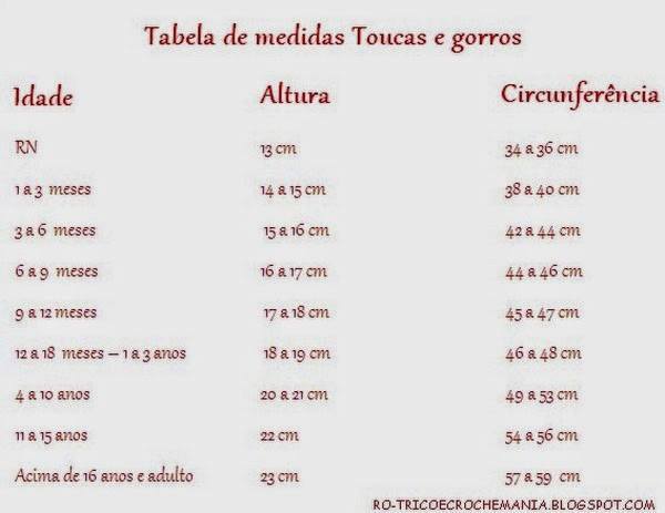 Arte em TudO: Boina com Laço