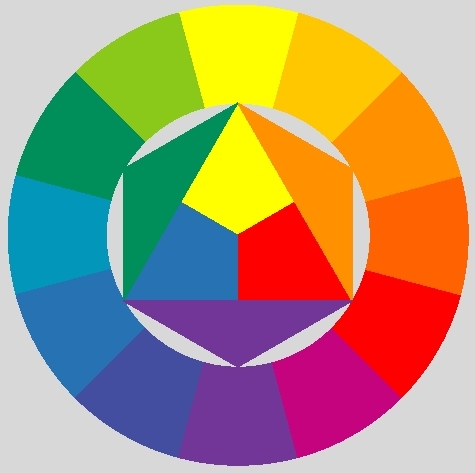 Vi Går Til Billedkunst: FARVER