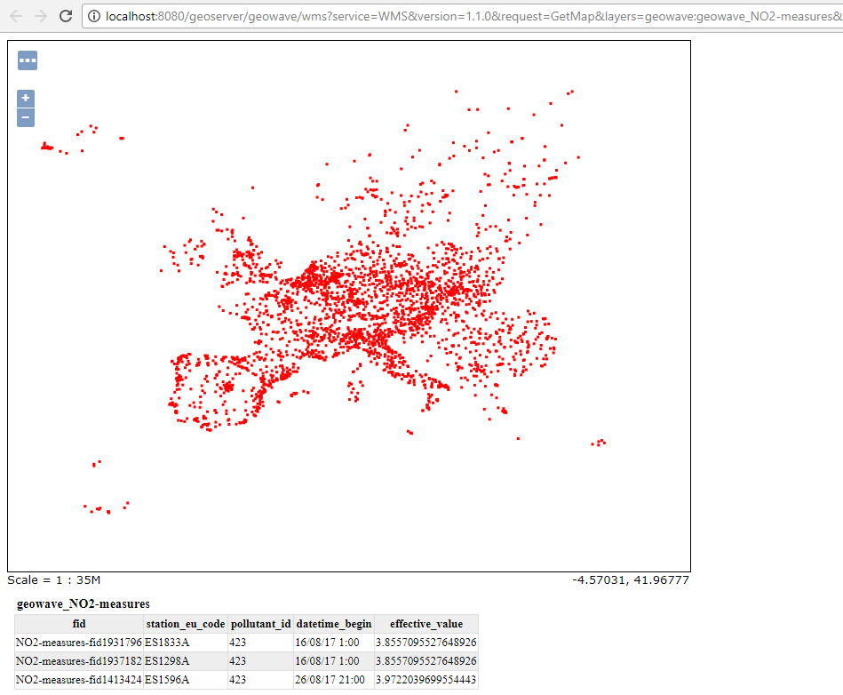 gisconletras: Testing Big Spatial Data software (Hadoop + HBase ...