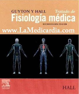 Fisiología de Guyton