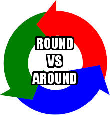 Diferencias Entre Round y Around (Inglés Británico)