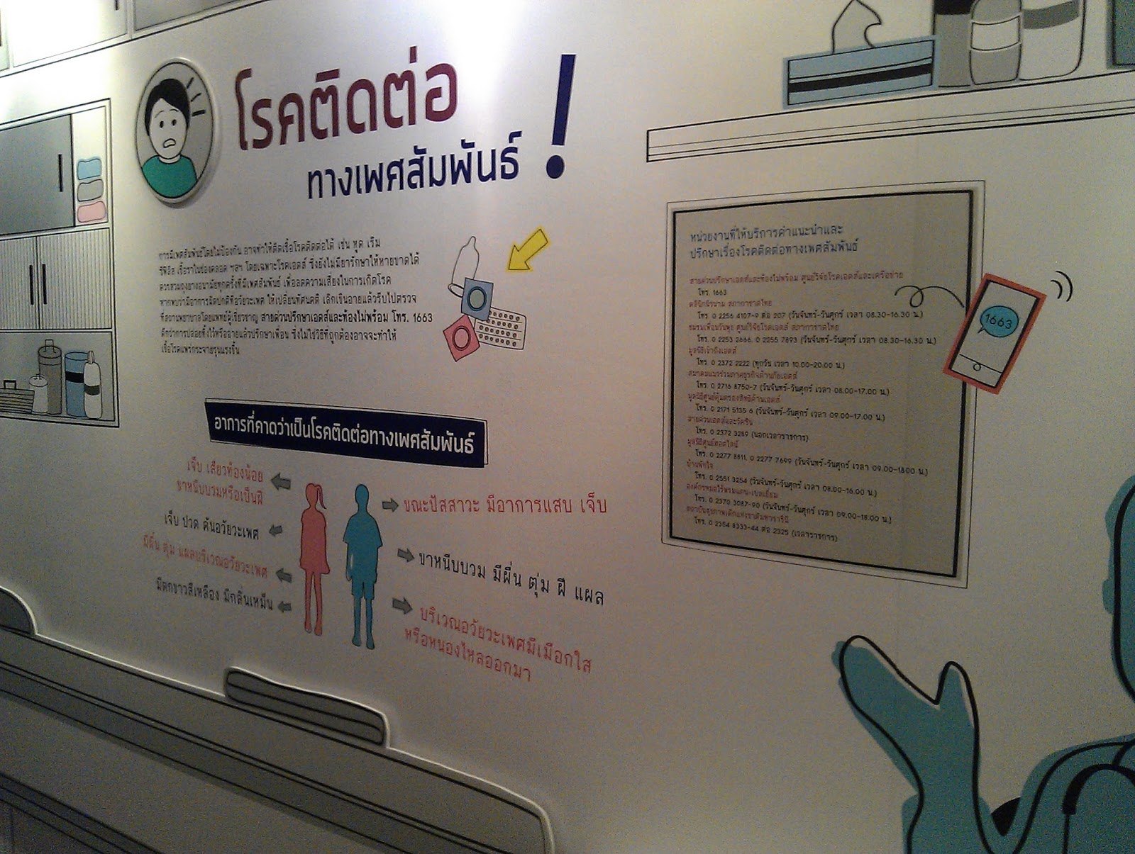 Paul 012 Blog Review Sex วัยรุ่น เลือกได้ ศูนย์เรียนรู้สุขภาวะ สสส