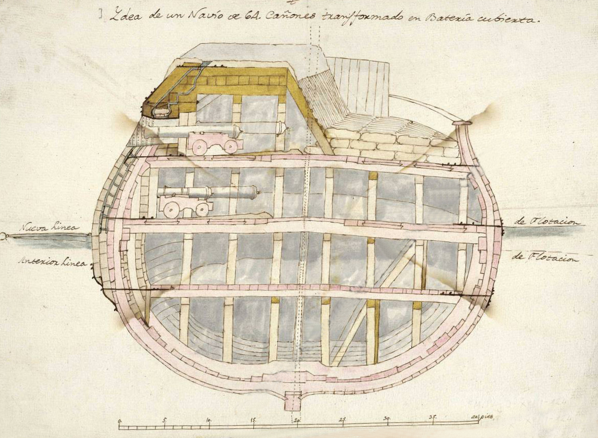 The People of Gibraltar