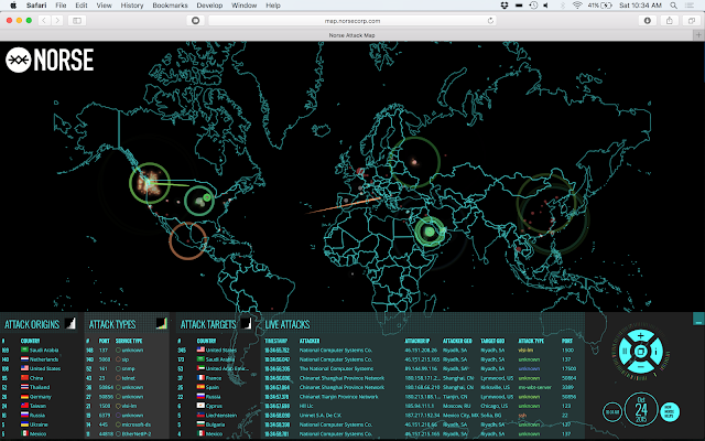 Professor Coruja - Business and Open Source Technology: Norse ...