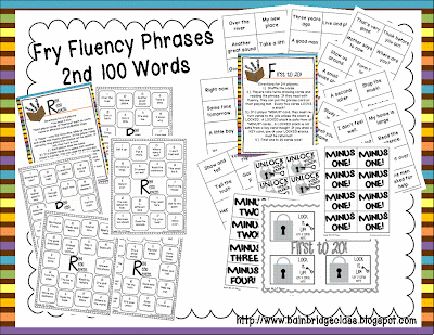 Welcome to the UNI-corner: Most Fluency Phrases, Pics, and a Winner!