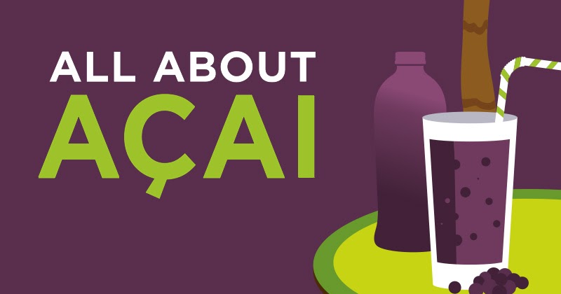 All About Açai - Synergy WorldWide Blog - United States