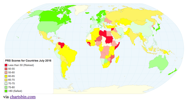 Musings on Markets: May you live in "exciting" times! An Updated ...
