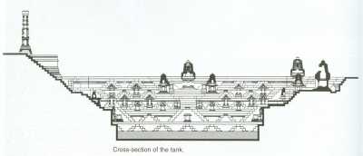 MODHERA SUN TEMPLE - A HISTORICAL TRAIL
