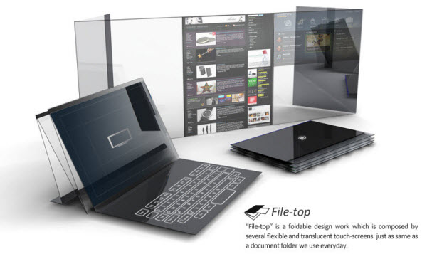 Tablets Of The Future | LEARNERS FORUM