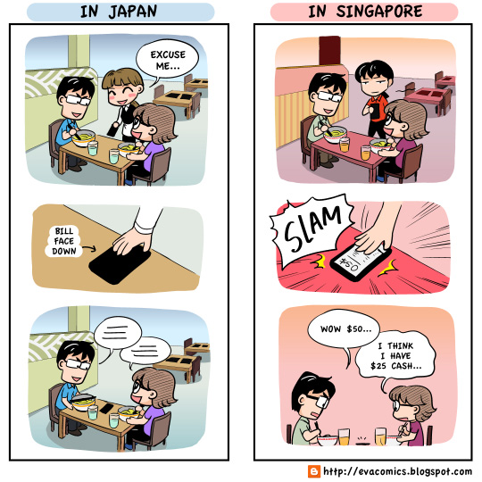 EVACOMICS BLOG: Japanese way of asking for payment