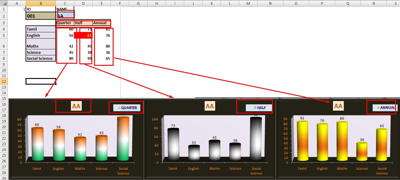 Excel Tips Tamil Vba Codes Tamil Tips 2