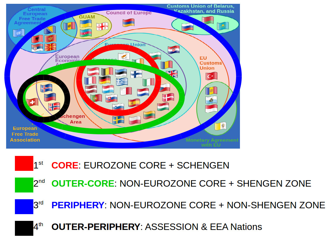 Red Cliffs Of Dawlish: Outcomes: The 20:80 Rule
