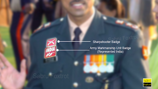 Decoding the Badges
