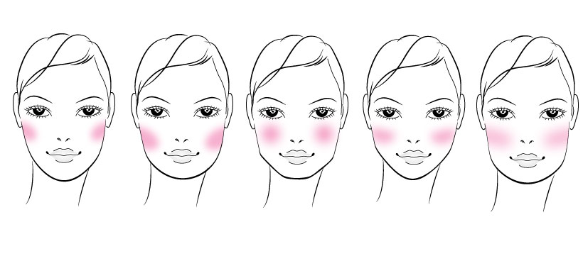 LadyXi Make Up Artist: How To: Apply Blush For Your Face Type