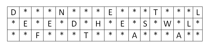 Symmetric Key Cryptography Techniques - B.Tech CSE