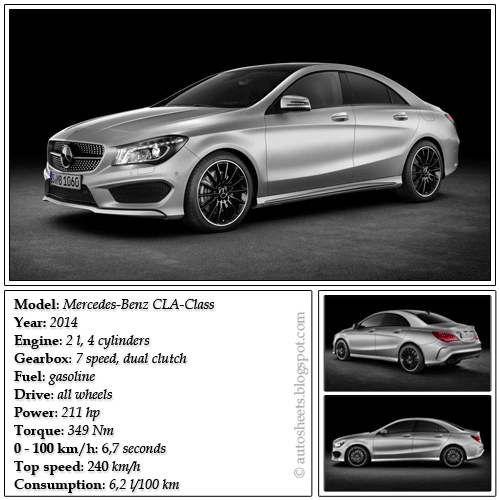 Auto data sheets: January 2013