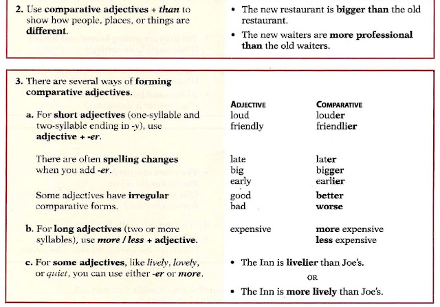 ENGLISH 2 AT ESPE: comparatives grammar