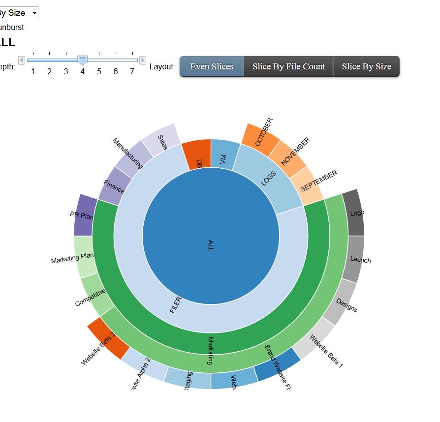 The irregular musings of Lou Montulli: An HTML5 fancy user interface ...
