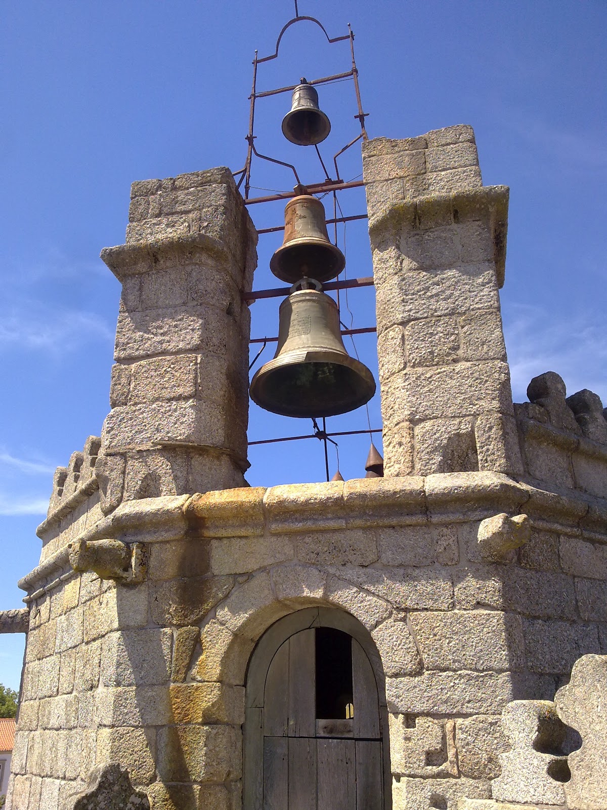 Pé no Mundo: Guarda – Cidade mais alta de Portugal