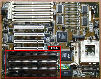 Arquitetura de Computadores: Barramento