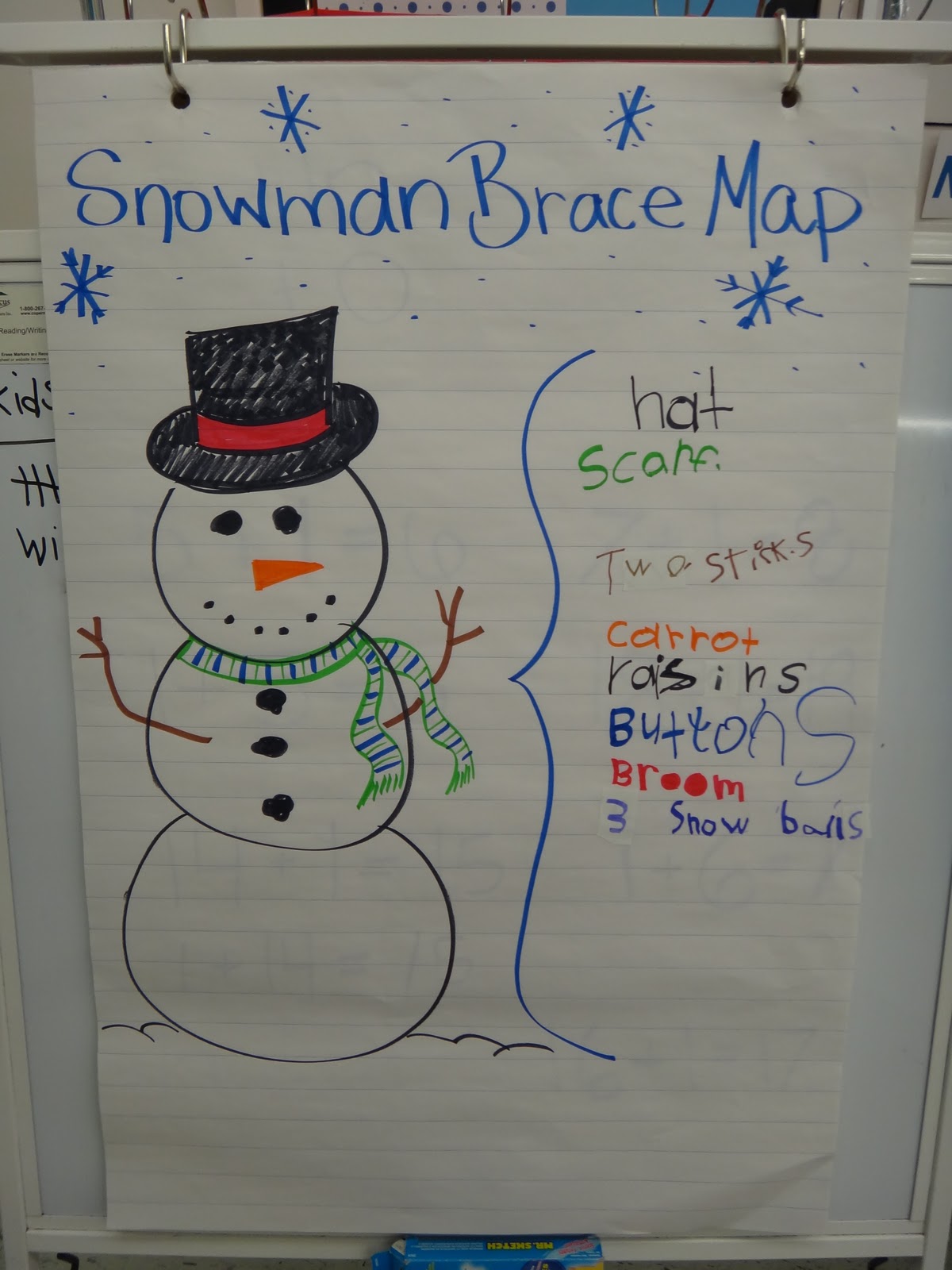 First Grade Garden: A Random Smattering of Pictures {and a few freebies!}