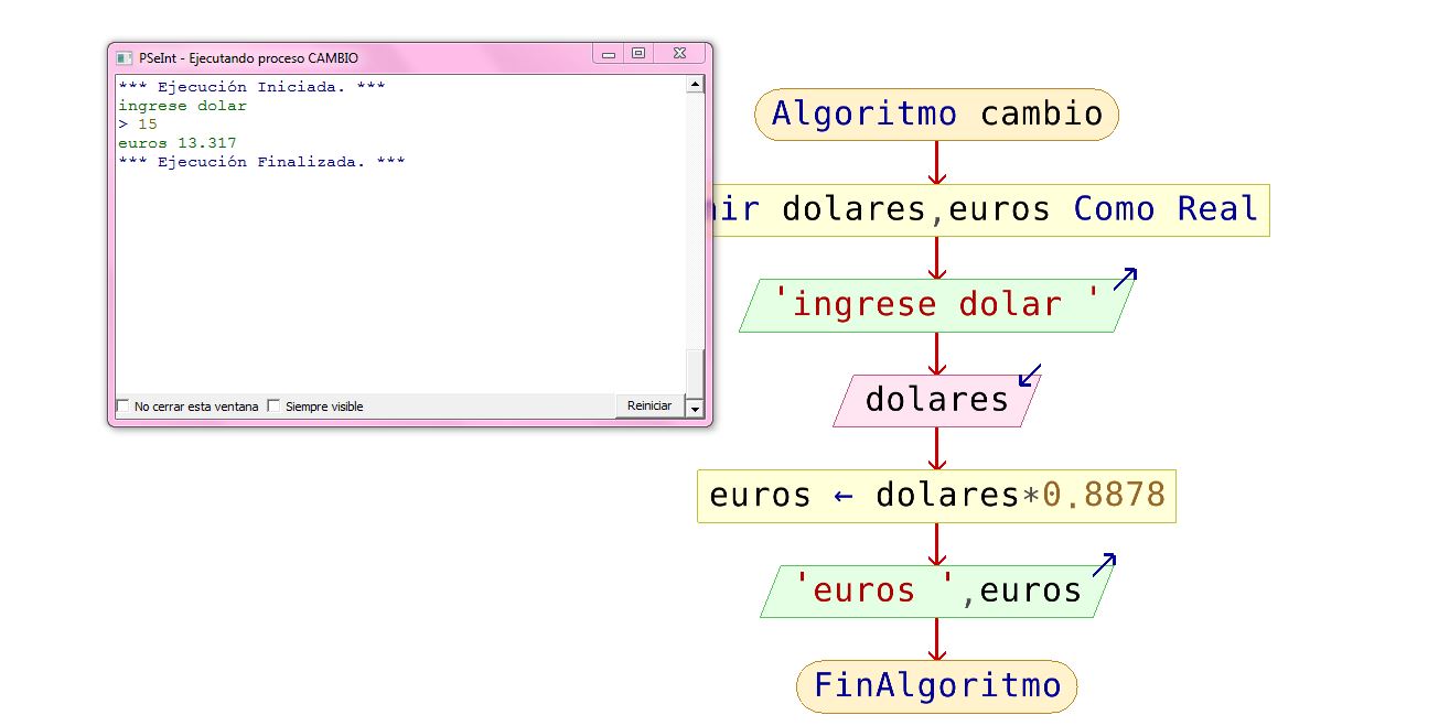 PROGRAMACION 1: PRACTICA 6
