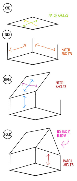 artisan des arts: 2 point perspective fantasy treehouses - grade 5/6