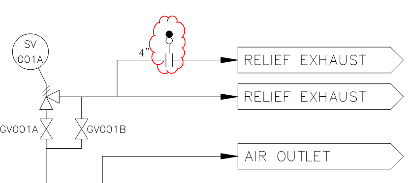 Symbol & Legend 배관라인 해설집 ~ INSIDE INSIGHTS