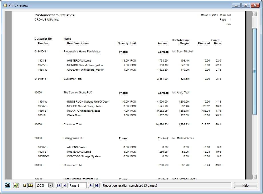 Microsoft Dynamics Navbusiness Central Reports In Dynamics Nav
