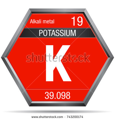 Heraldry of Life: 19.POTASSIUM -K-chemical element symbols