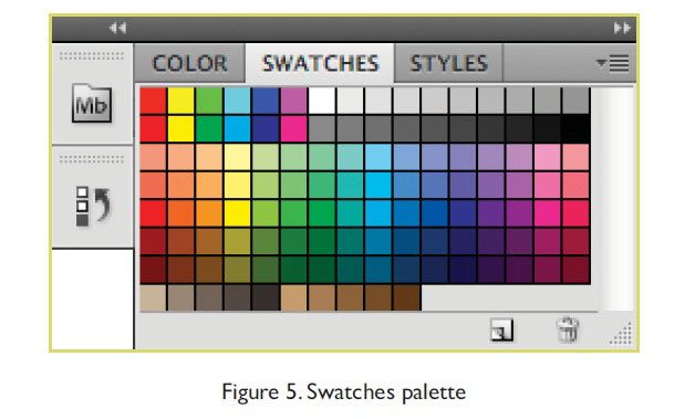 Photoshop-Basic: Palettes in Photoshop |basic photoshop | photoshop ...