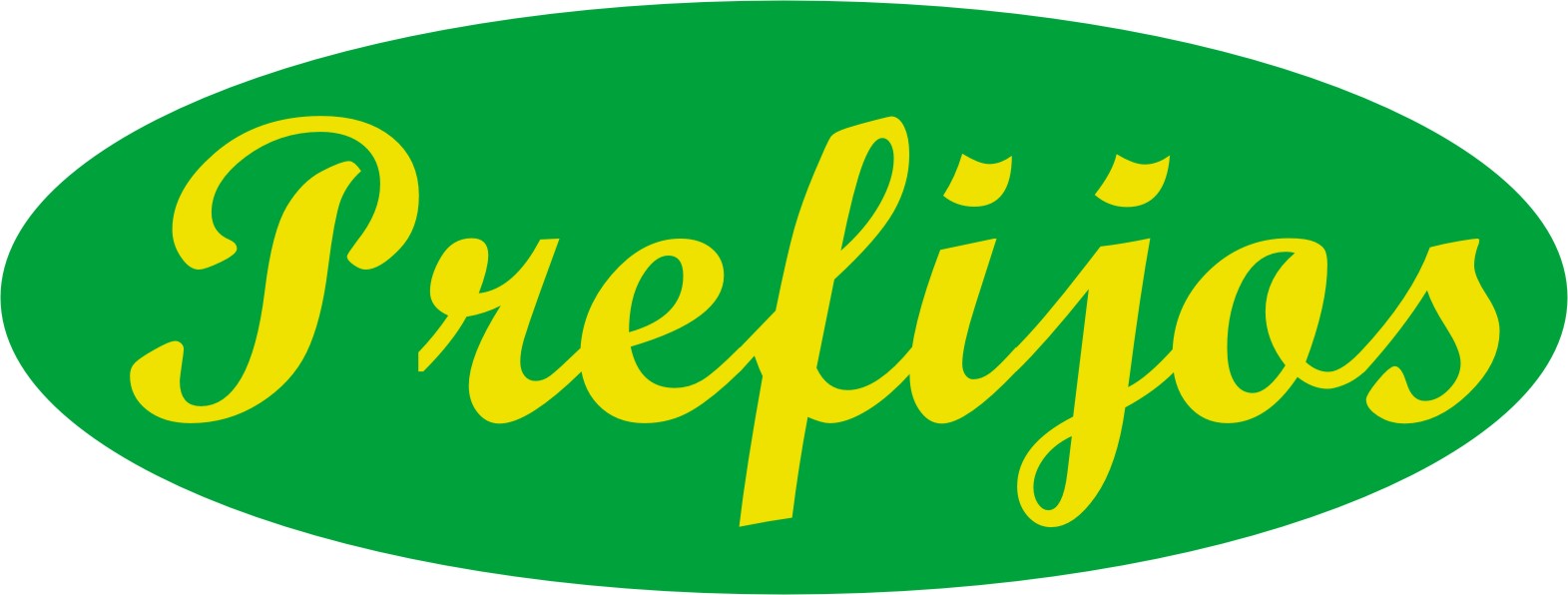 Gramática española: Clasificación de los prefijos: tipos, significados ...