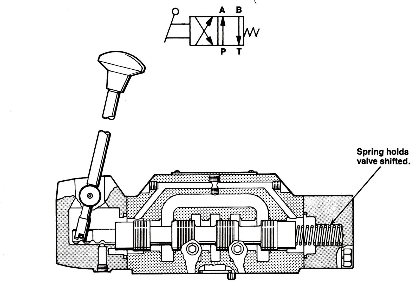 Machine Drawing: rotary four way valves