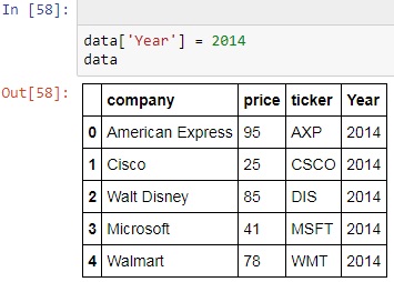 Python Advanced- DataFrame