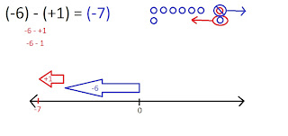 873 Math Blog (2012): Kyla's Integer Scribepost