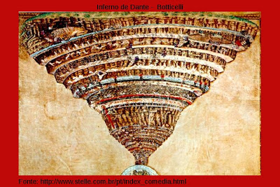 DOS LIVROS QUE LI. : A DIVINA COMÉDIA (Inferno) de Dante Alighieri