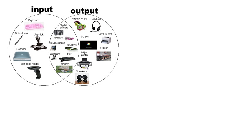 Are we timely adapting to new computer technology?