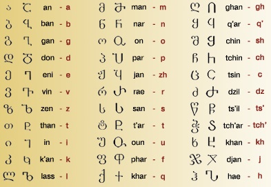 ქართული დამწერლობა