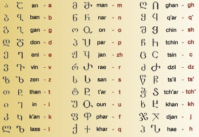 ქართული დამწერლობა