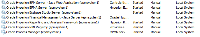 EPM Simplified: Oracle Hyperion Planning VS IBM Cognos TM1 Series ...