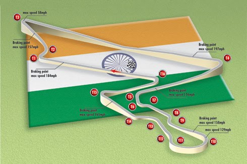 Desi Journey: the New Delhi circuit to Buddh International Circuit