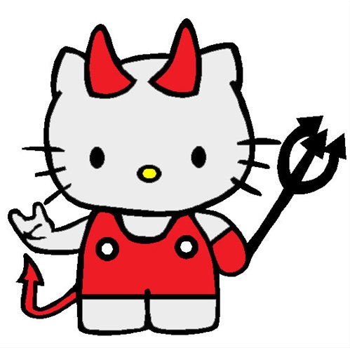 La leyenda de Hello Kitty - Dunheim: Punto misterioso