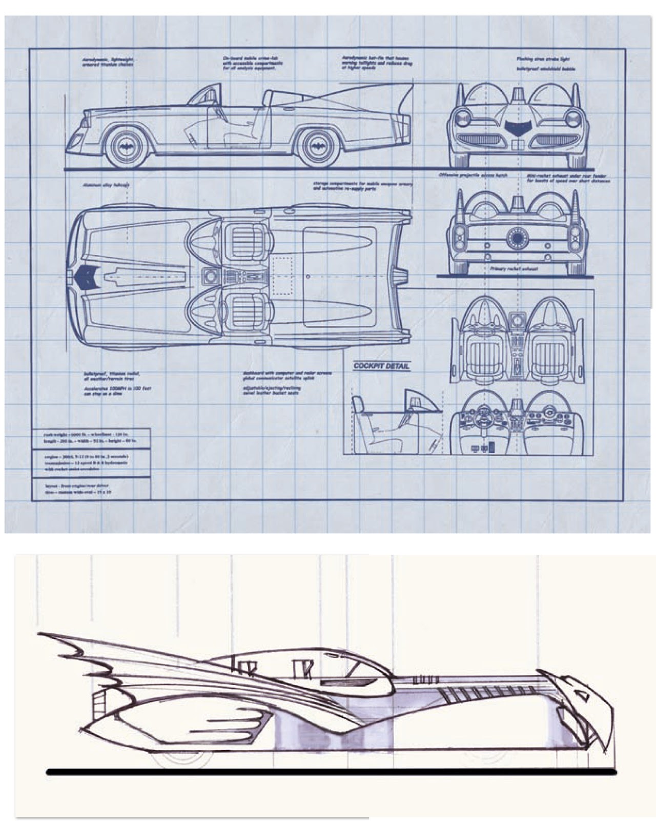 The Dork Review: Rob's Room: Batmobile Blueprints & Schematics (mostly)